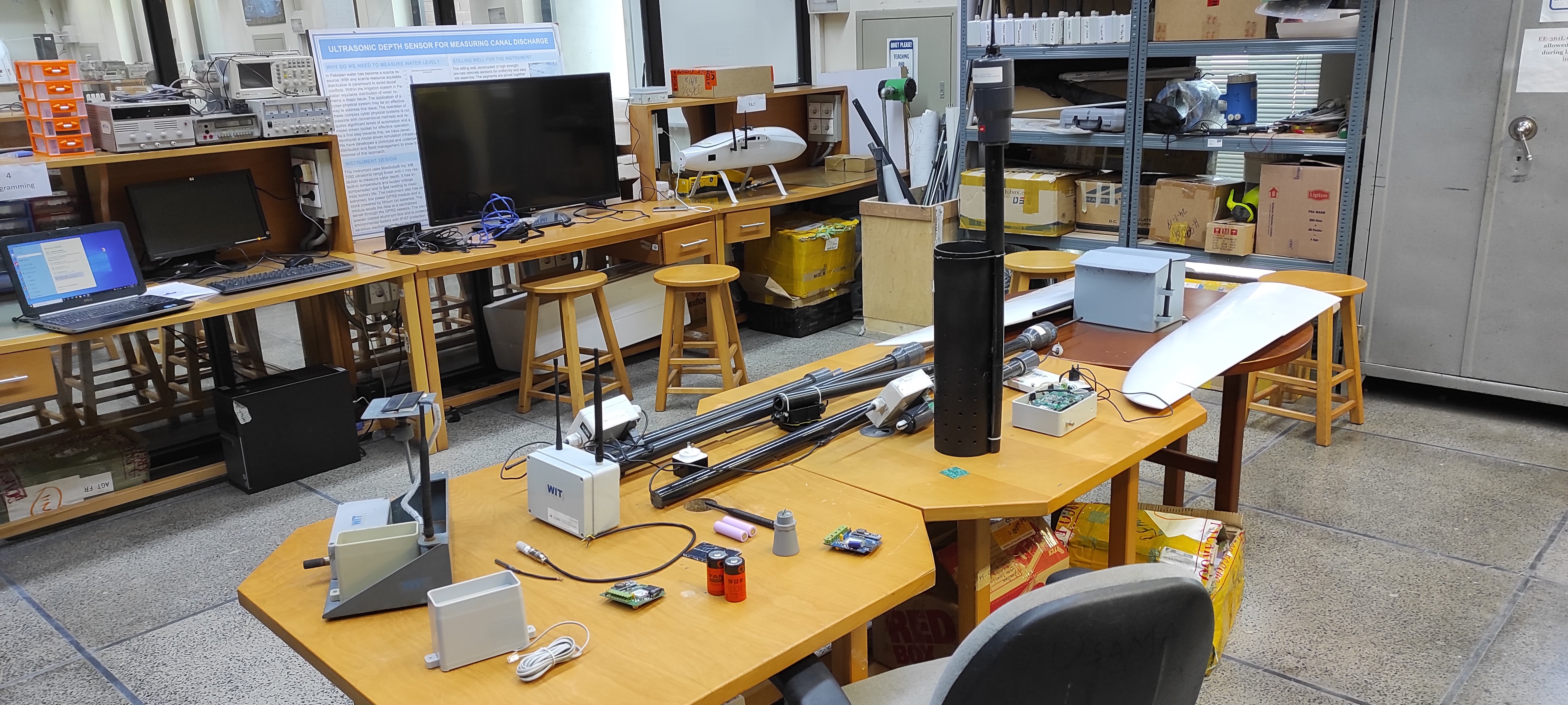 Career Opportunities at WIT | Center of Water Informatics and Technology